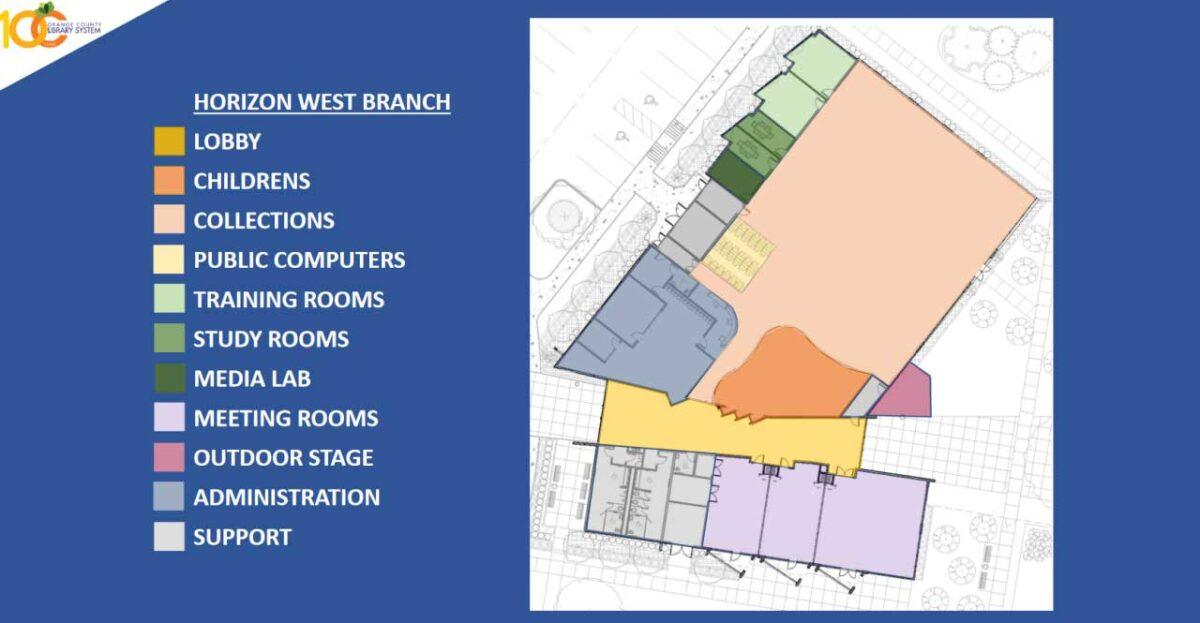 Horizon West Library Unveils State-Of-The-Art Facility Designs | Luxury ...